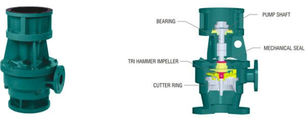 Macerator - PMT-R Series - Point Pumps